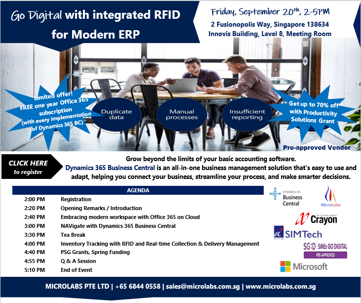 Go Digital With Integrated RFID For Modern ERP | Microlabs